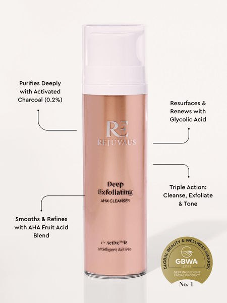 Deep Exfoliating AHA Cleanser | Best AHA & Glycolic Facial Cleanser ...